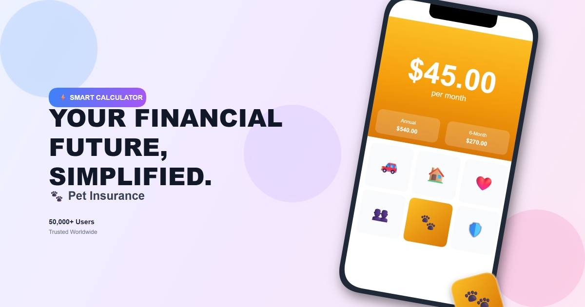 Pet Insurance Calculator | Dog & Cat Insurance Quote Tool